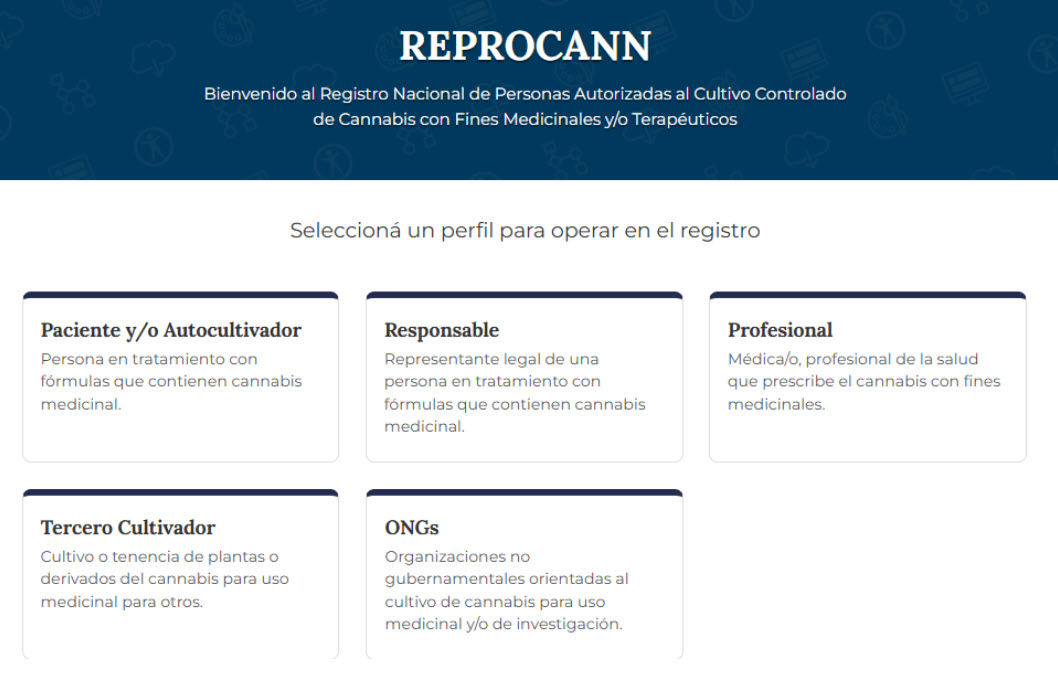 Obtener REPROCANN 2026: Pasos y Requisitos | 4 Almas